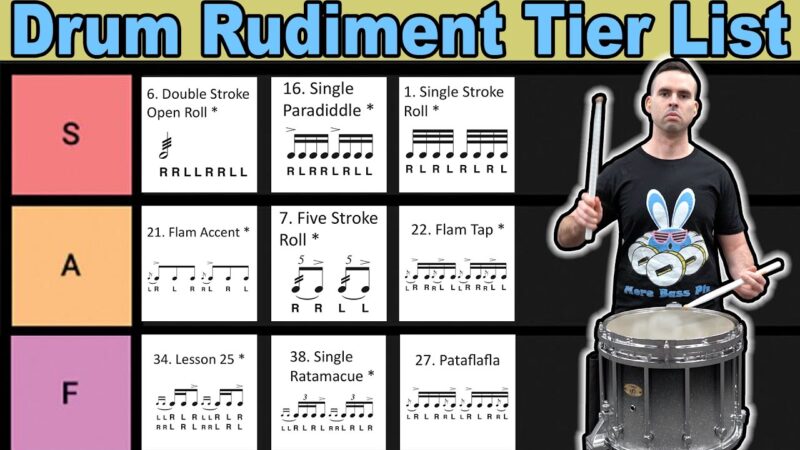 The 40 Essential Drum Rudiments - Tier List - LotHype.com